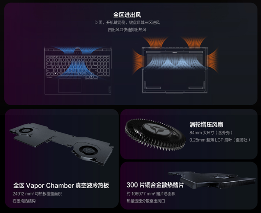 11999 元起，联想拯救者 Y9000K 2021 游戏本开启预约：搭载 RTX 3060/3070/3080 – 技术测评分享